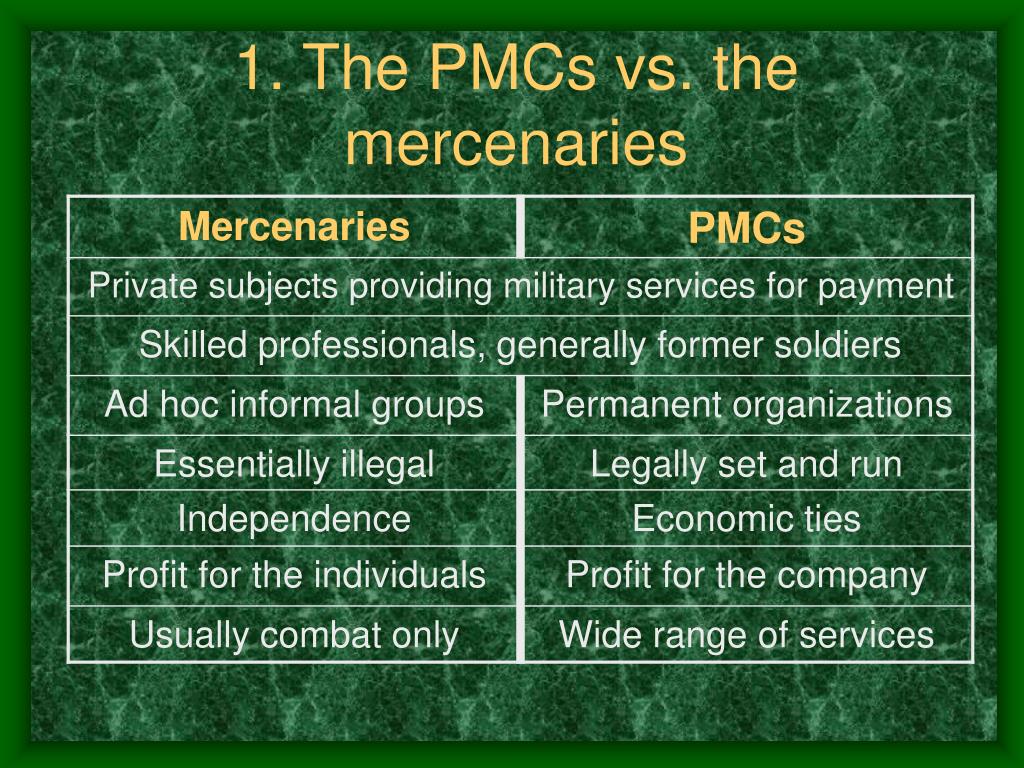 PPT - Private Military Corporations PowerPoint Presentation, free ...
