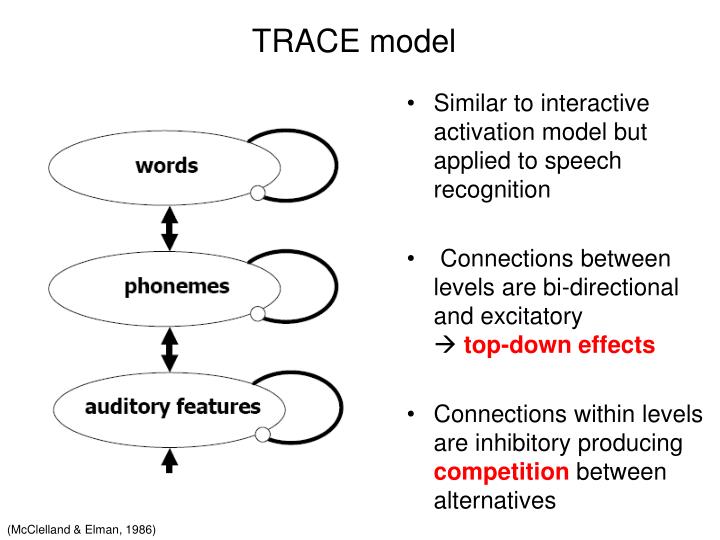 PPT - Language Comprehension Speech Perception Meaning Representation ...