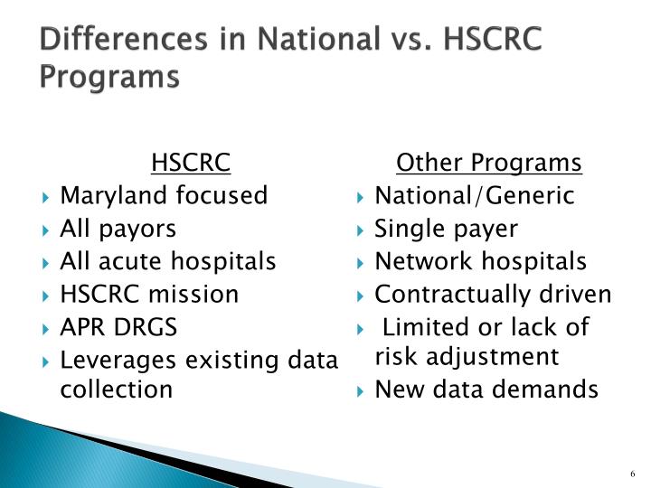 PPT - Steve Ports and Dianne Feeney Maryland Health Services Cost ...