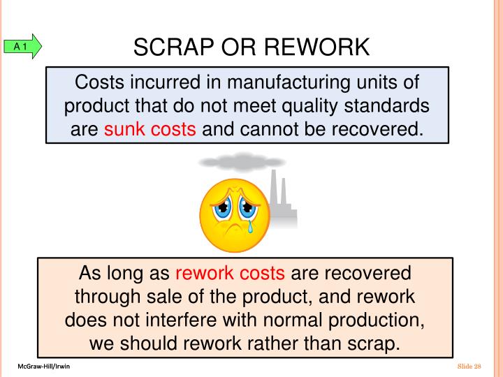PPT - CAPITAL BUDGETING PowerPoint Presentation - ID:345651