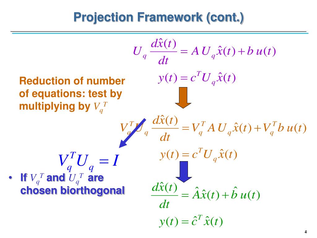 Ppt Introduction To Model Order Reduction Ii2 The Projection Framework Methods Powerpoint