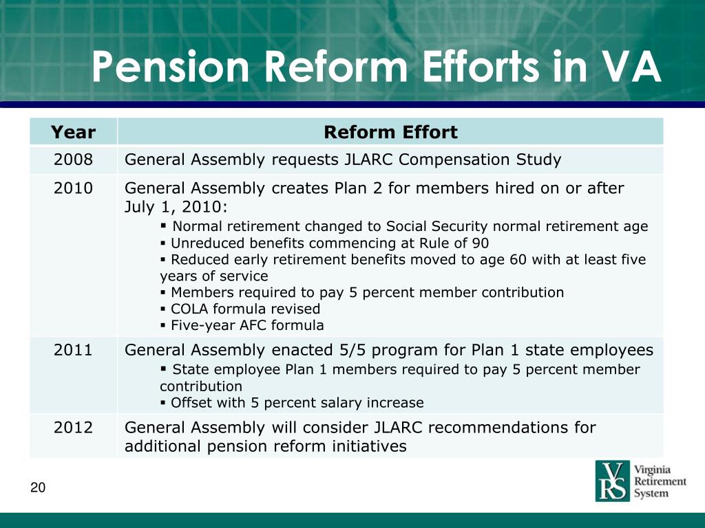 PPT - Virginia Government Finance Officers’ Association 2011 Spring ...