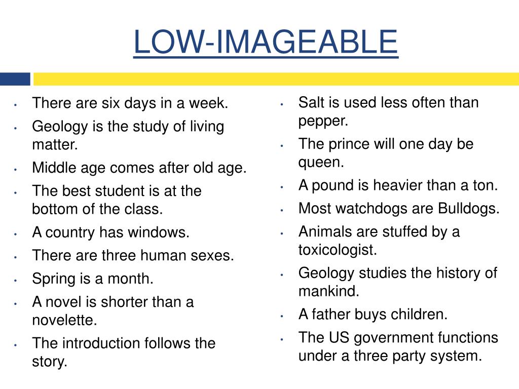 PPT - Imageability Effects on Sentence Judgments by Right Brain-Damaged ...