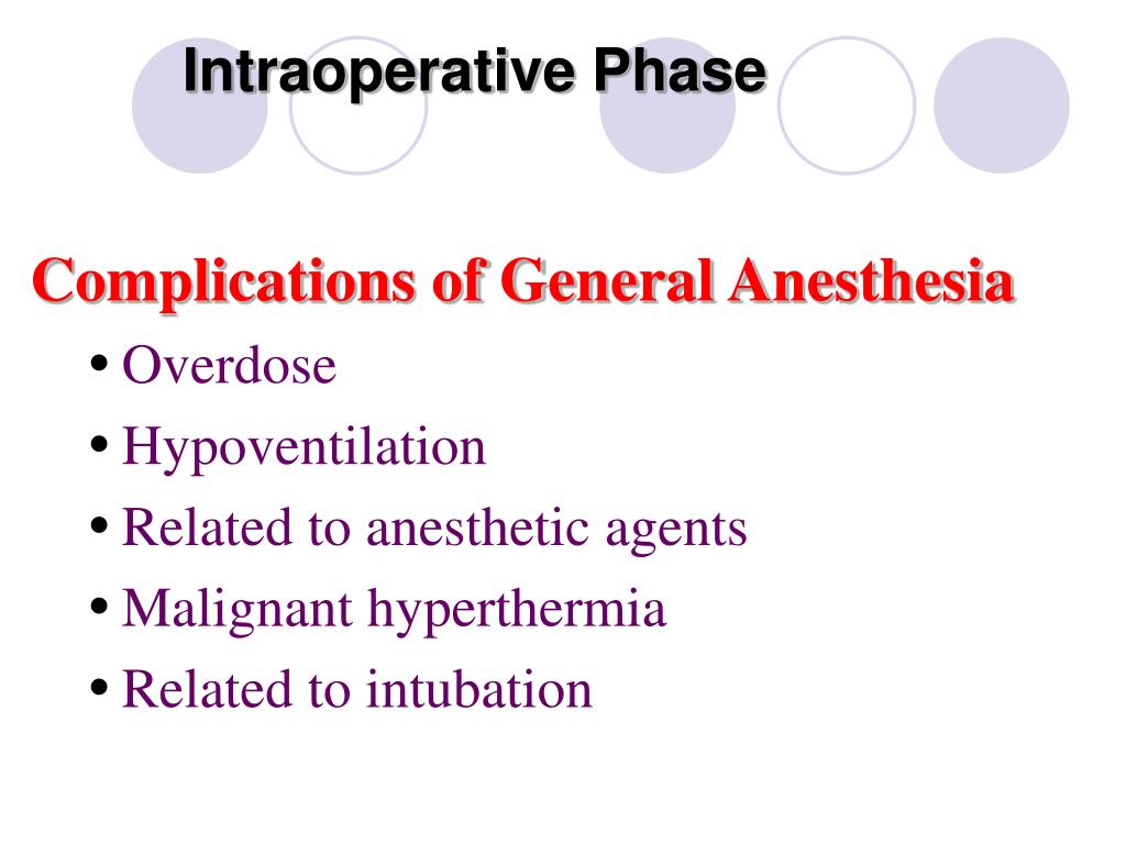 PPT - Perioperative Nursing Definition of Surgery PowerPoint ...