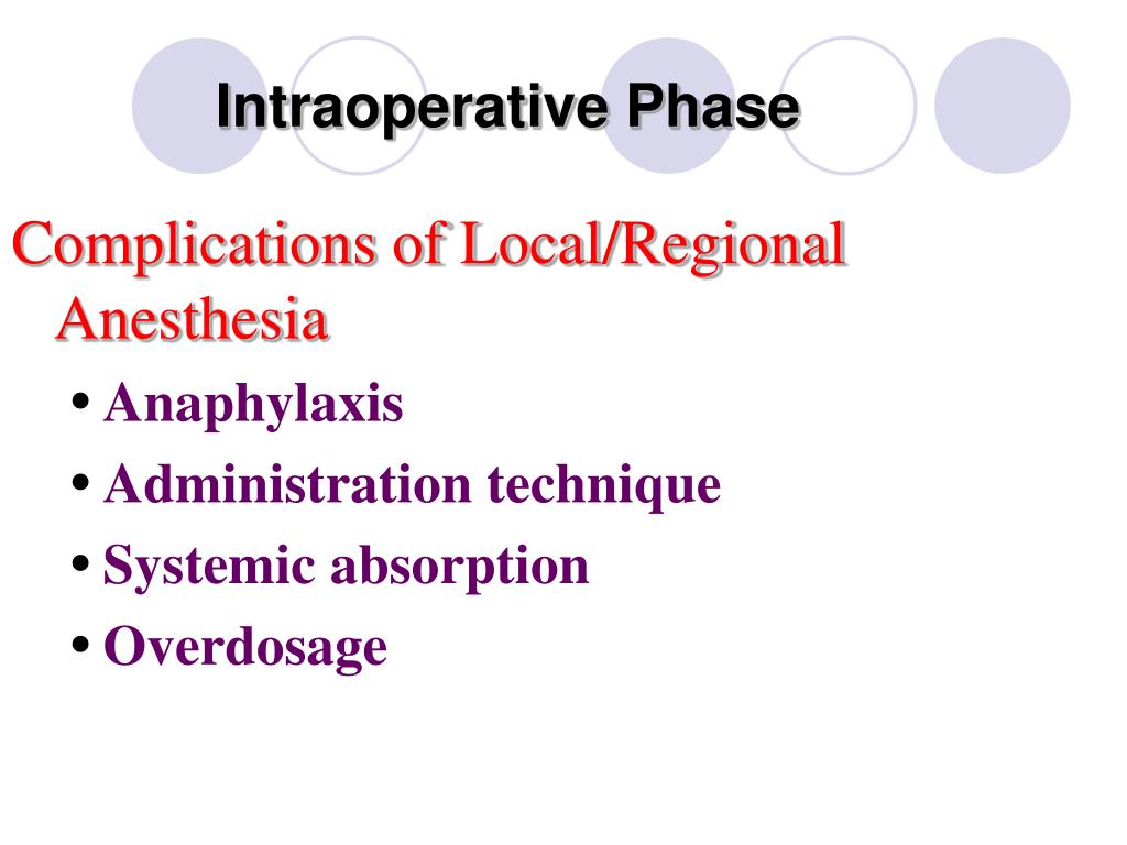 PPT - Perioperative Nursing Definition of Surgery PowerPoint ...