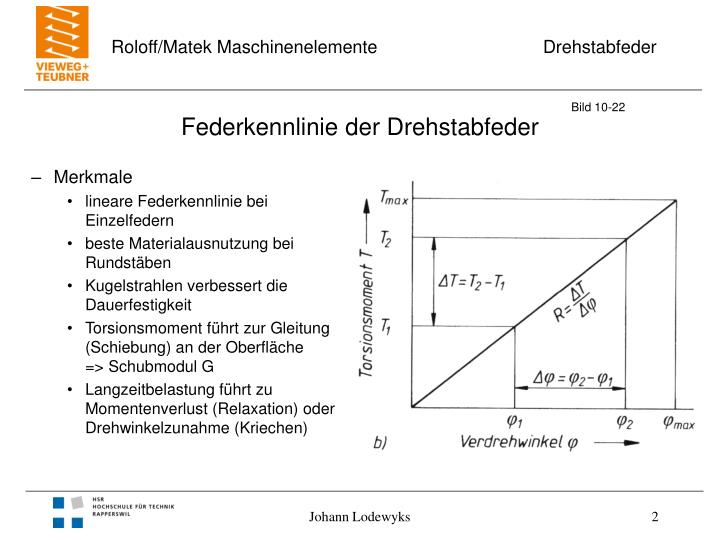 PPT - Belastete Drehstabfeder PowerPoint Presentation - ID:347019