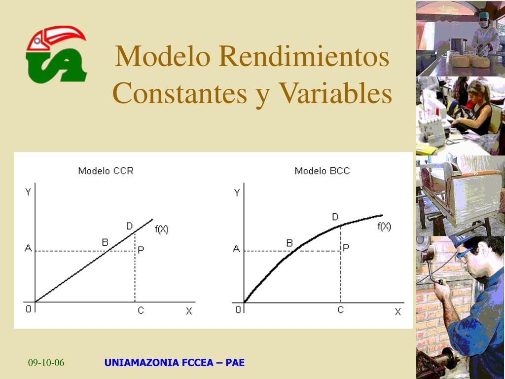 PPT - ANALISIS DE LA EFICIENCIA TÉCNICA EN EMPRESAS MANUFACTURERAS EN 4 ...
