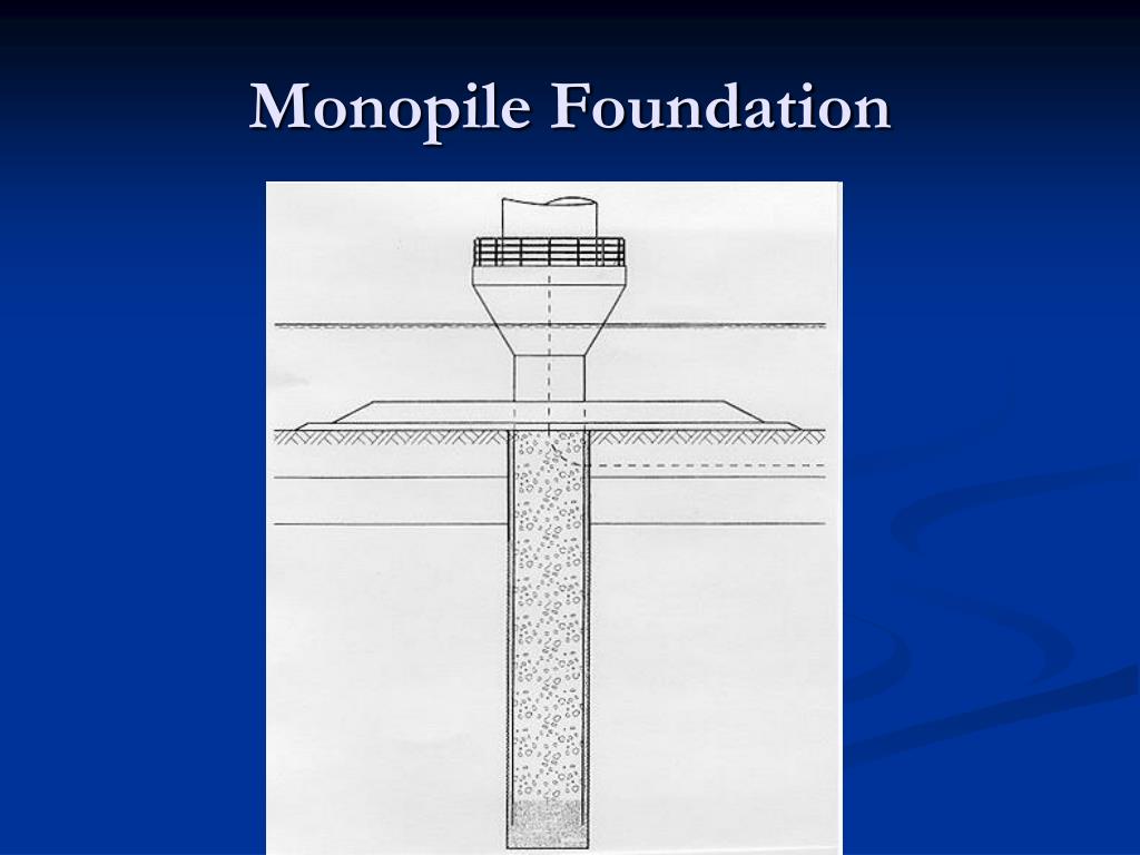 PPT - Offshore Wind in the Great Lakes PowerPoint Presentation, free ...