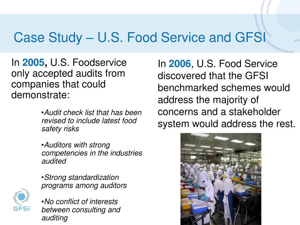 PPT - Global Food Safety Initiative - Harmonising Food Safety Standards ...
