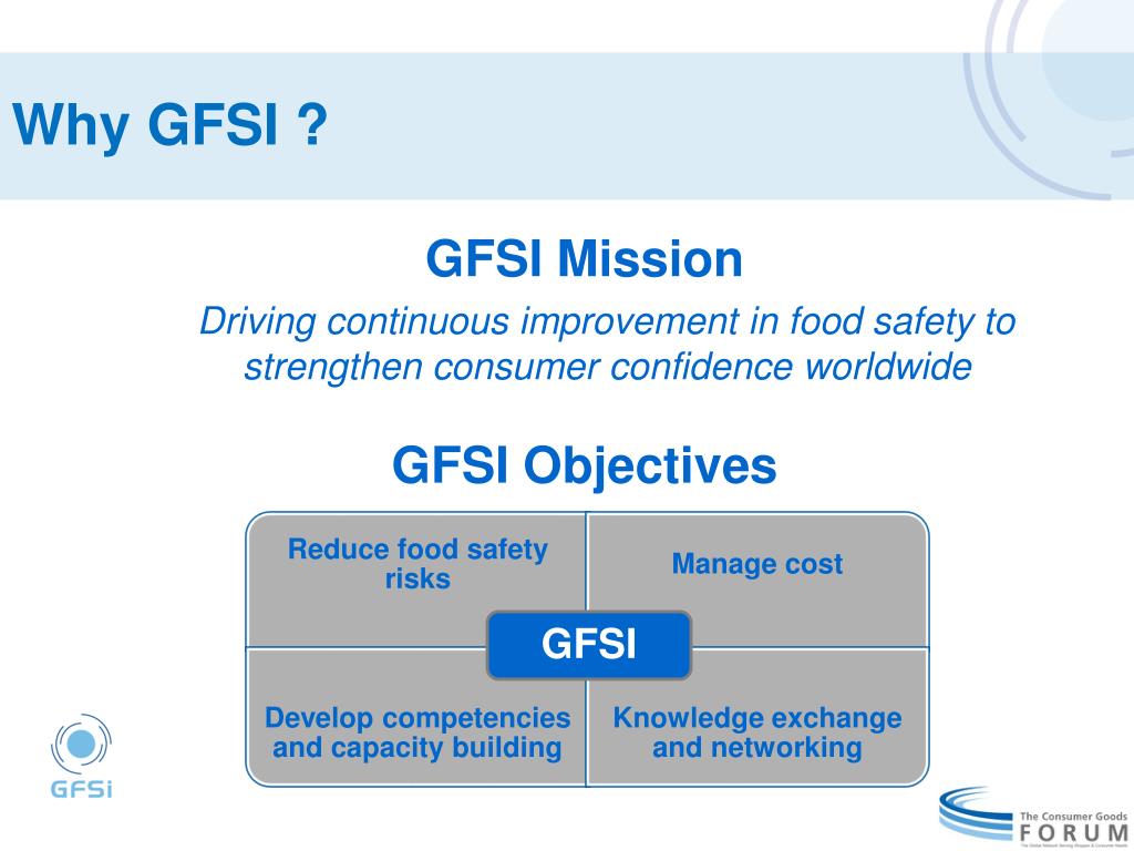 PPT - Global Food Safety Initiative - Harmonising Food Safety Standards ...