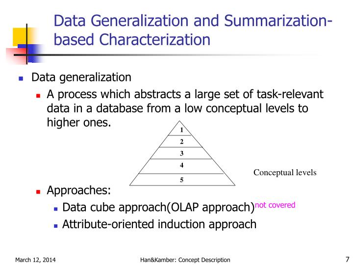 PPT - Data Mining: Concepts and Techniques — Slides for Textbook ...