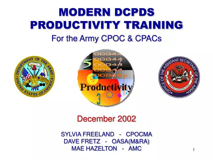 PPT - MODERN DCPDS PRODUCTIVITY TRAINING PowerPoint Presentation, free ...
