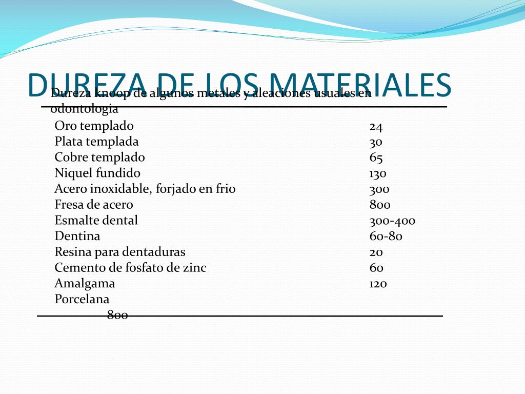 PPT - INTRUMENTAL Y EQUIPO DE OPERATORIA DENTAL PowerPoint Presentation ...