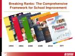 PPT - Breaking Ranks: The Comprehensive Framework for School Improvement PowerPoint Presentation ...
