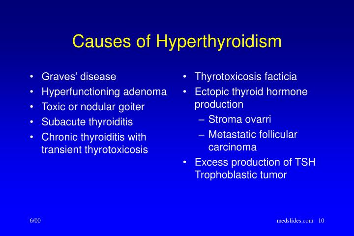 PPT - Hyperthyroid Heart Disease PowerPoint Presentation - ID:350103