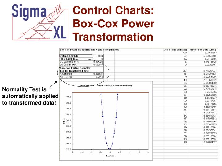 PPT - Introducing SigmaXL ® Version 5.3 PowerPoint Presentation - ID:350741