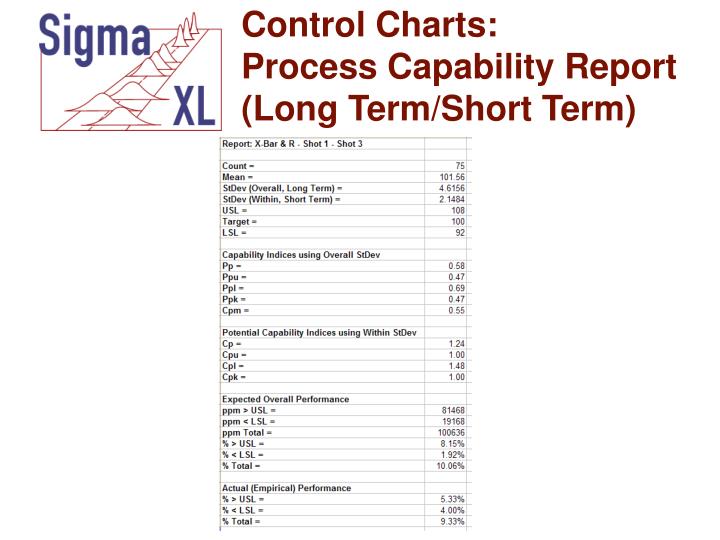 PPT - Introducing SigmaXL ® Version 5.3 PowerPoint Presentation - ID:350741