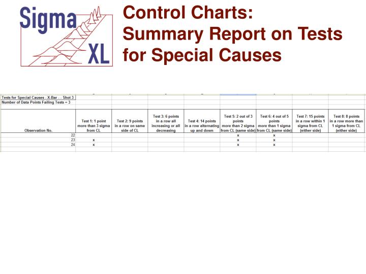 PPT - Introducing SigmaXL ® Version 5.3 PowerPoint Presentation - ID:350741
