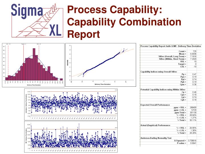 PPT - Introducing SigmaXL ® Version 5.3 PowerPoint Presentation - ID:350741