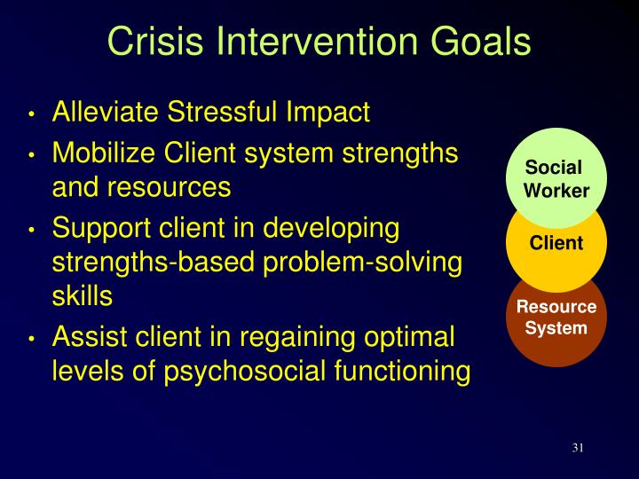 PPT - Intervention in Micro and Mezzo Level of Practice PowerPoint ...