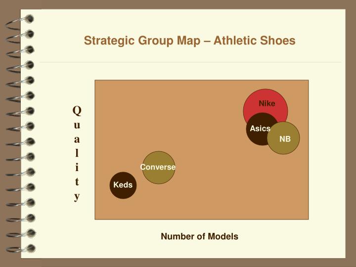 PPT - Gaining and Sustaining Competitive Advantage PowerPoint ...