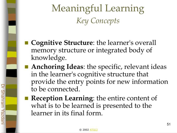 PPT - Learning Theories PowerPoint Presentation - ID:351987