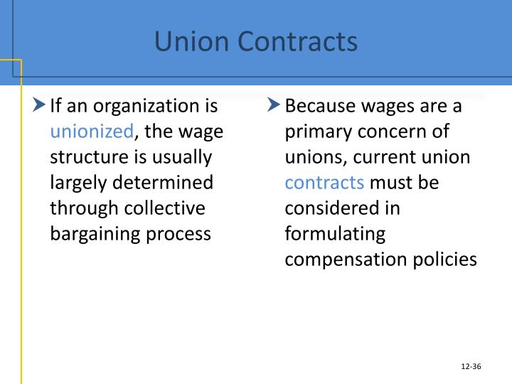 PPT - The Organizational Reward System PowerPoint Presentation - ID:352156