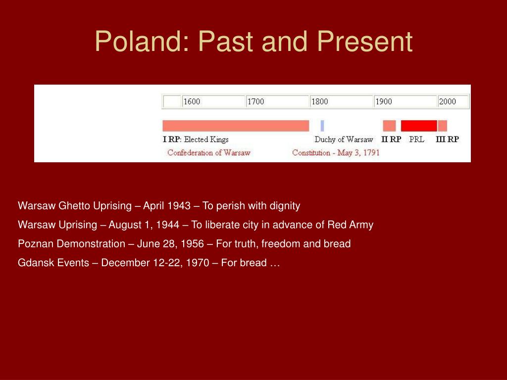 PPT - Poland: Past and Present info-poland.buffalo info-poland.icm.pl ...