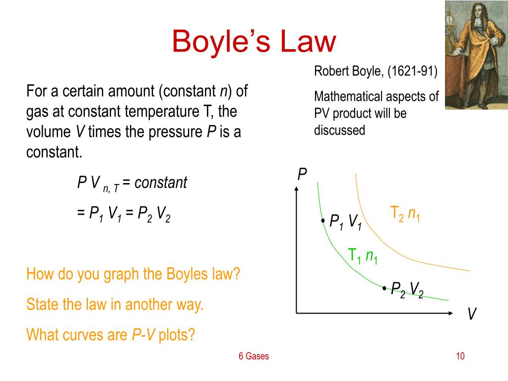 PPT 6 Gases PowerPoint Presentation Free Download ID 352441 PPT 6 Gases PowerPoint Presentation Free Download ID 352441