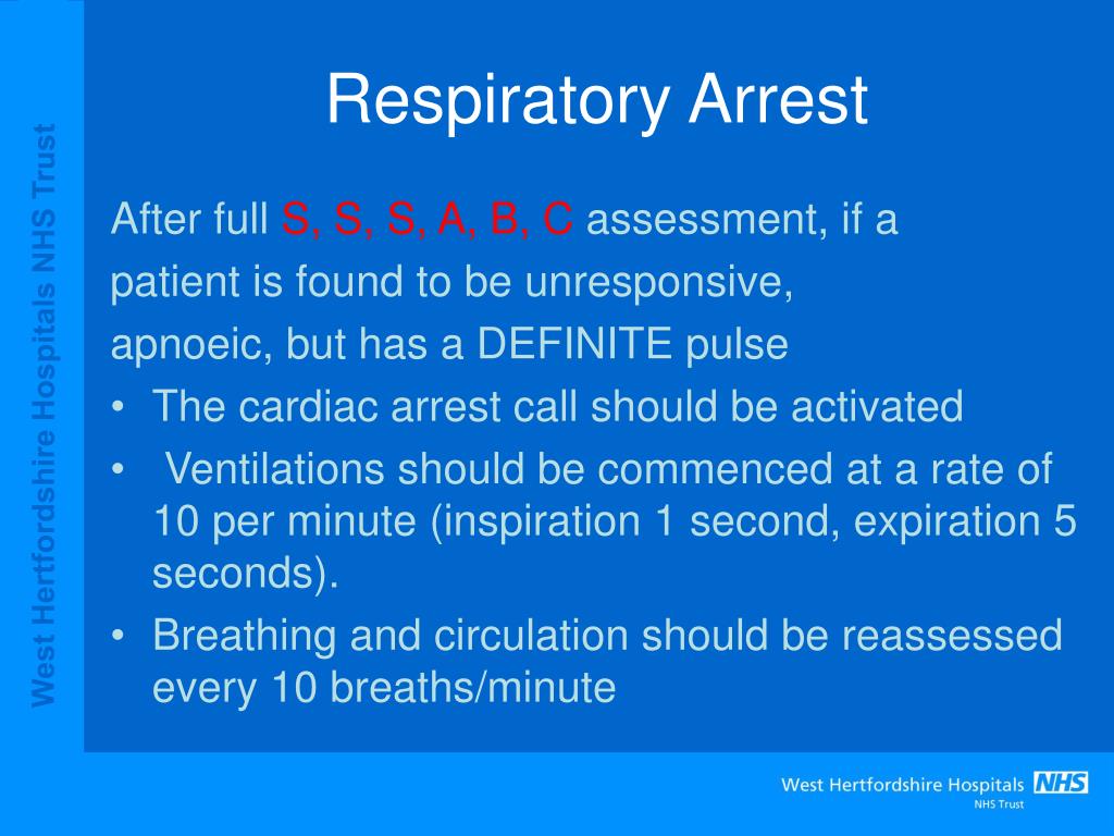 PPT - Resuscitation Training Adult Basic Life Support Resuscitation ...