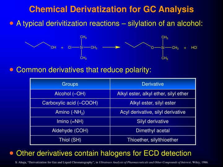 PPT - Gas and Supercritical Fluid Chromatography PowerPoint ...