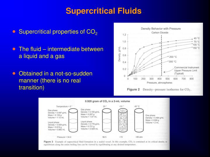 PPT - Gas and Supercritical Fluid Chromatography PowerPoint ...