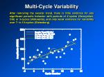 PPT - The Solar Cycle PowerPoint Presentation - ID:354004