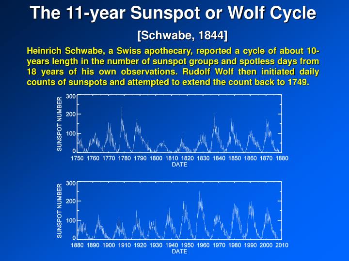 PPT - The Solar Cycle PowerPoint Presentation - ID:354004