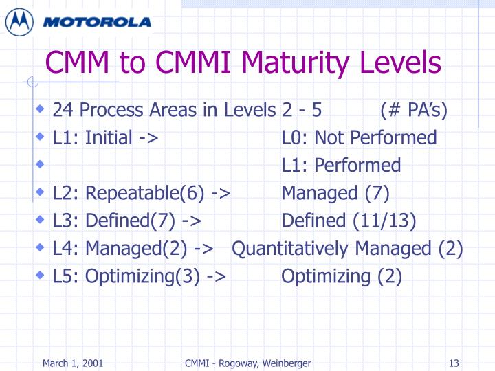 PPT - CMMI (Capability Maturity Model–Integrated) Overview PowerPoint ...