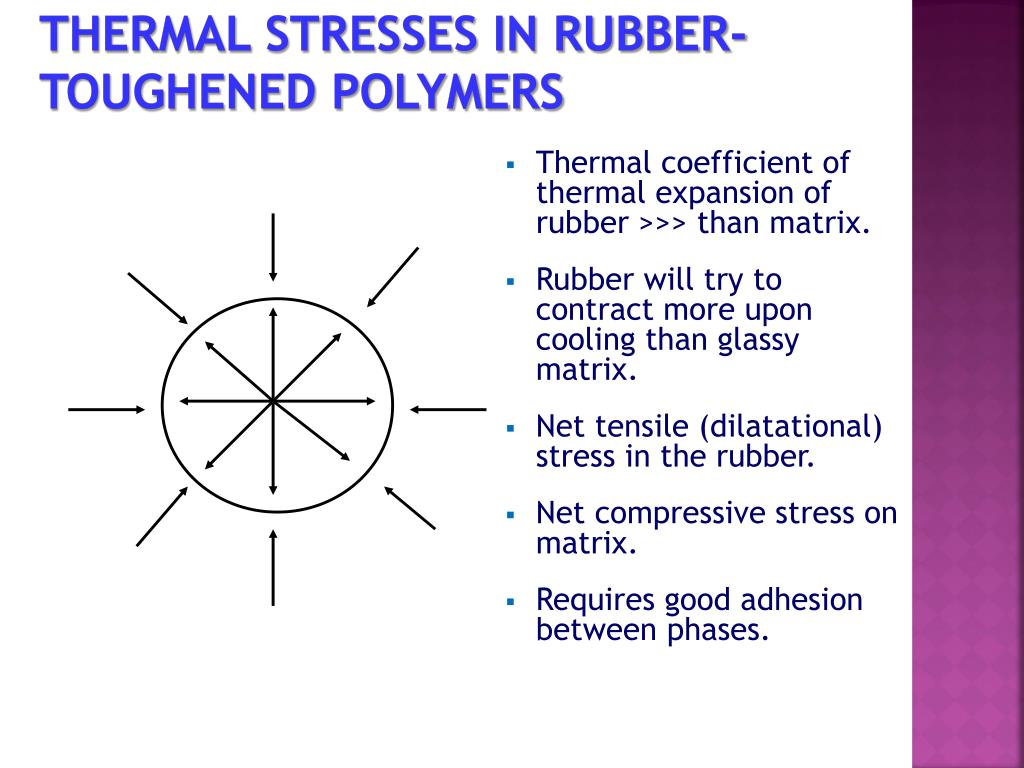 PPT - The Micromechanics of Deformation in Rubber-Toughened ...