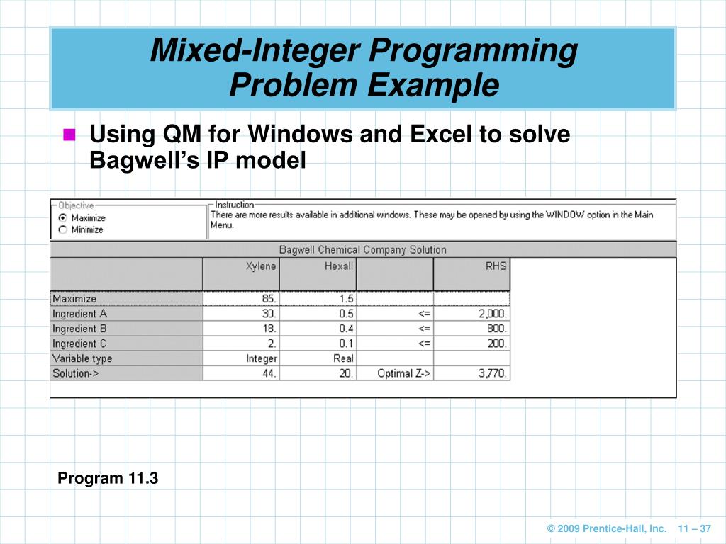 Ppt Integer Programming Goal Programming And Nonlinear Programming Powerpoint Presentation