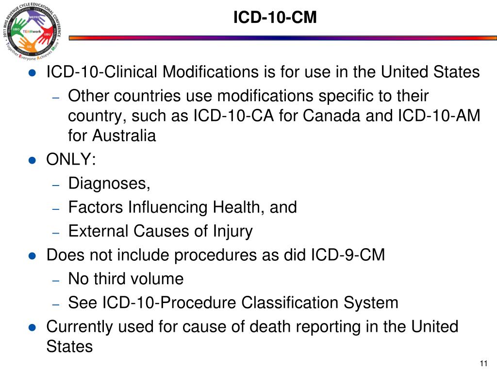 PPT - Title: ICD-10-CM – A Piece of Cake ICD-10-CM (International ...