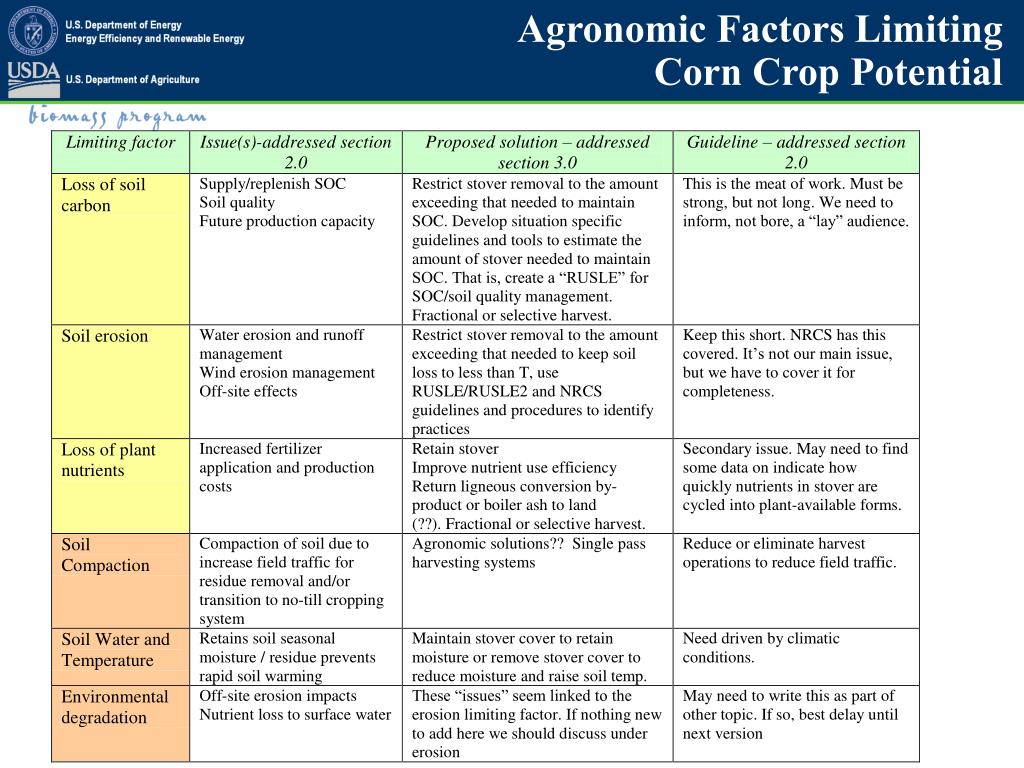 PPT - Cellulosic Biomass Feedstocks and Logistics for ETOH PowerPoint ...