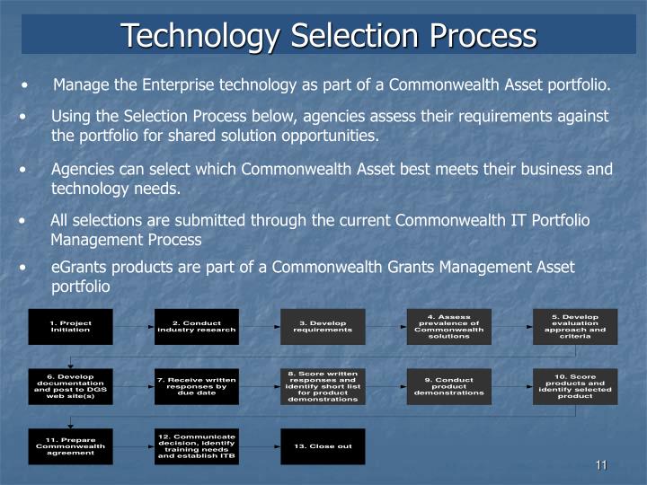 PPT - Electronic Grants Management In Pennsylvania An Enterprise ...