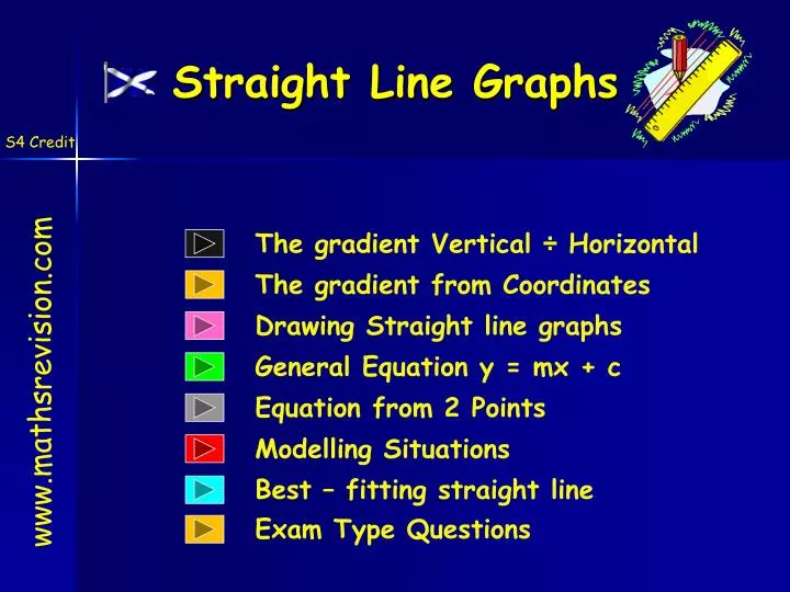 PPT - Straight Line Graphs PowerPoint Presentation, free download - ID ...
