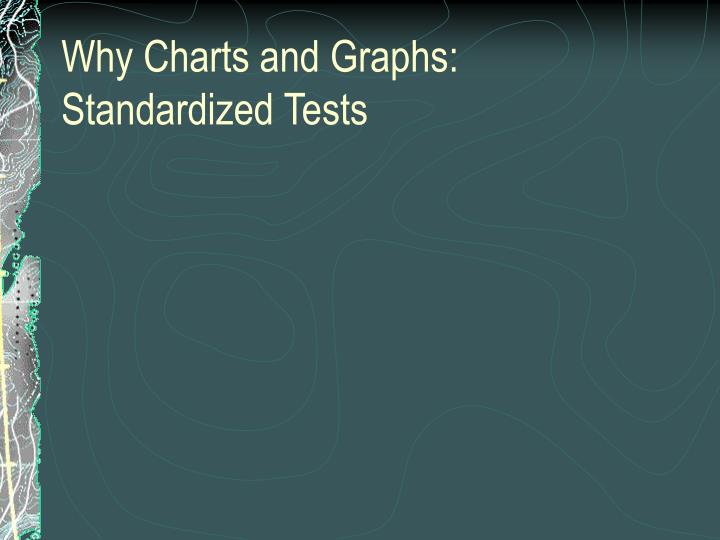 PPT - Charts and Graphs in the Classroom PowerPoint Presentation - ID ...