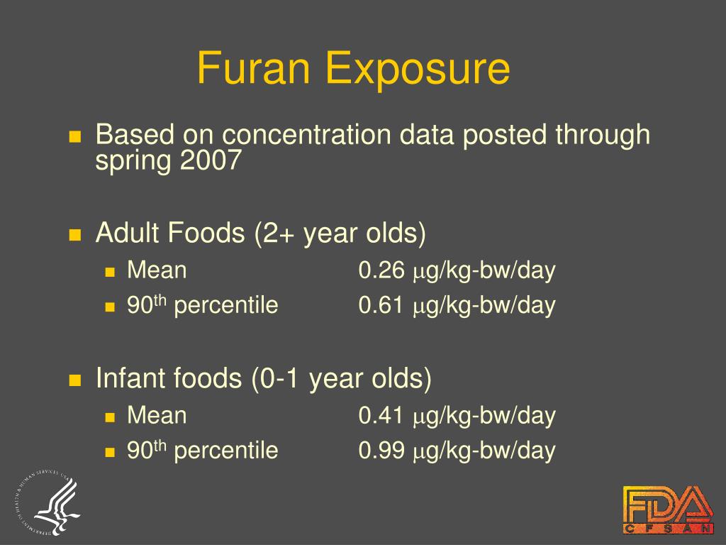 PPT - An Updated Exposure Assessment for Furan from the Consumption of ...
