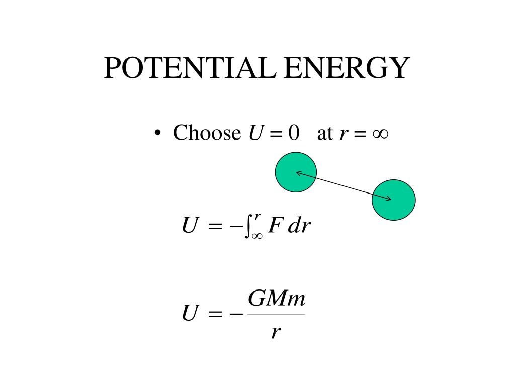 PPT - Gravitation Newton’s Law of Gravitation; Kepler’s Laws of ...