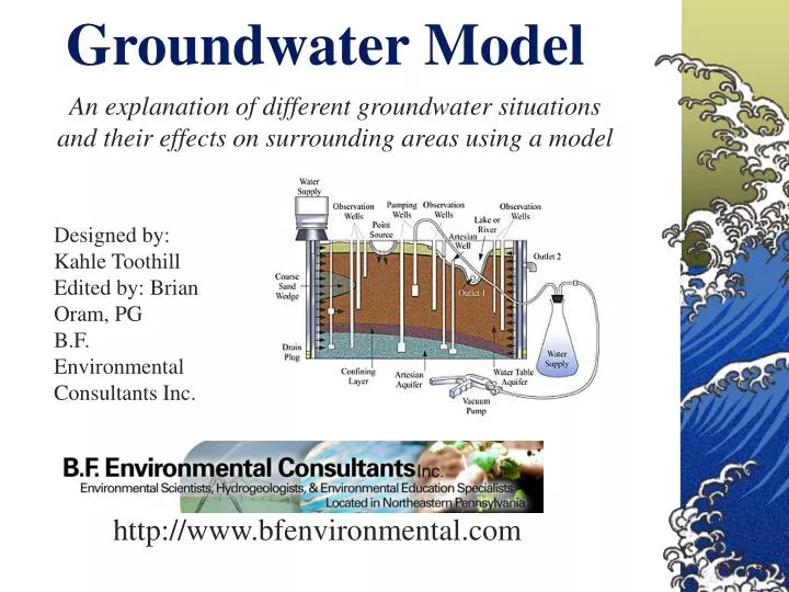 PPT - Groundwater Model PowerPoint Presentation, free download - ID:359201