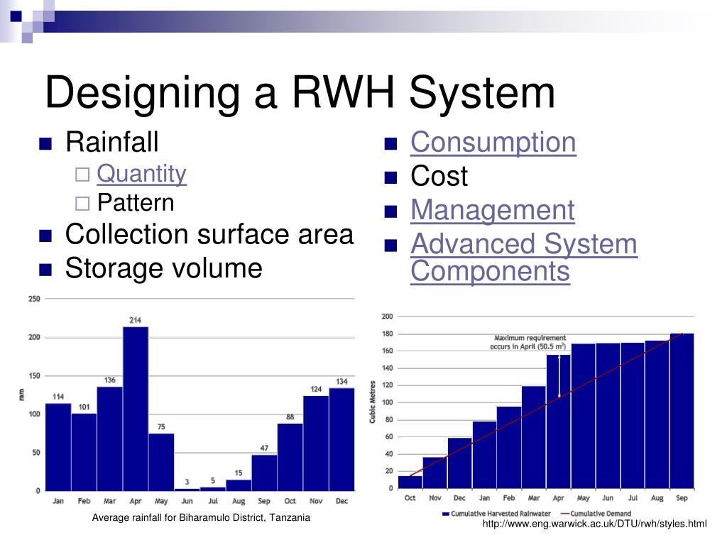 PPT - Rainwater Harvesting PowerPoint Presentation, free download - ID ...
