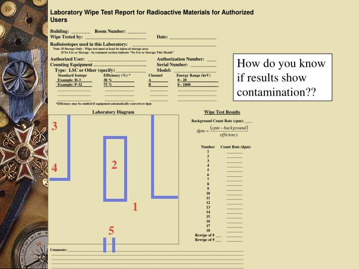 PPT - Wipe Test Procedures for Radioactive Material Contamination ...