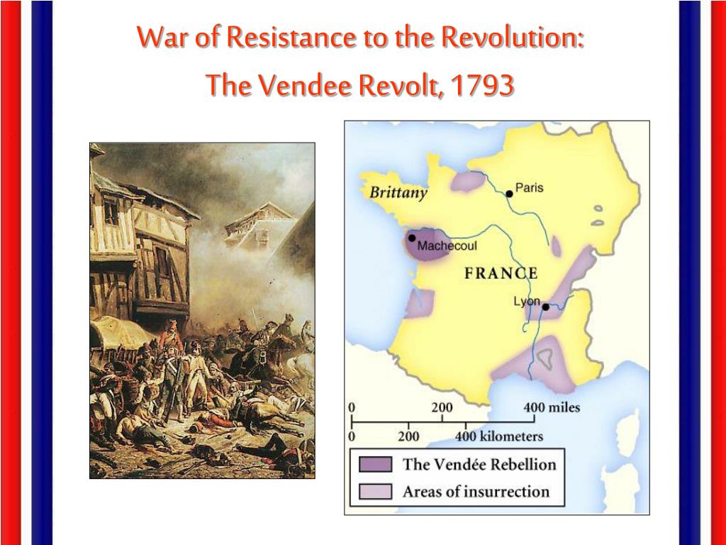 PPT - The French Revolution "Radical" Phase: 1793-1794 PowerPoint ...