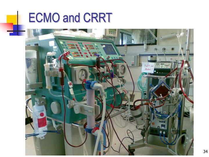 PPT - SBCCM Tutorial Practical aspect of Extracorporeal Membrane ...