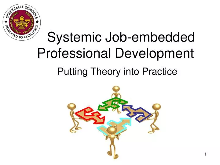 PPT - Systemic Job-embedded Professional Development PowerPoint ...